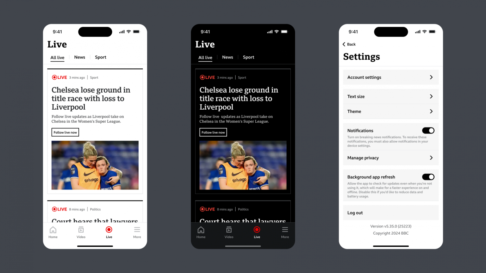 BBC.com Global Digital Transformation Case Study Case Study